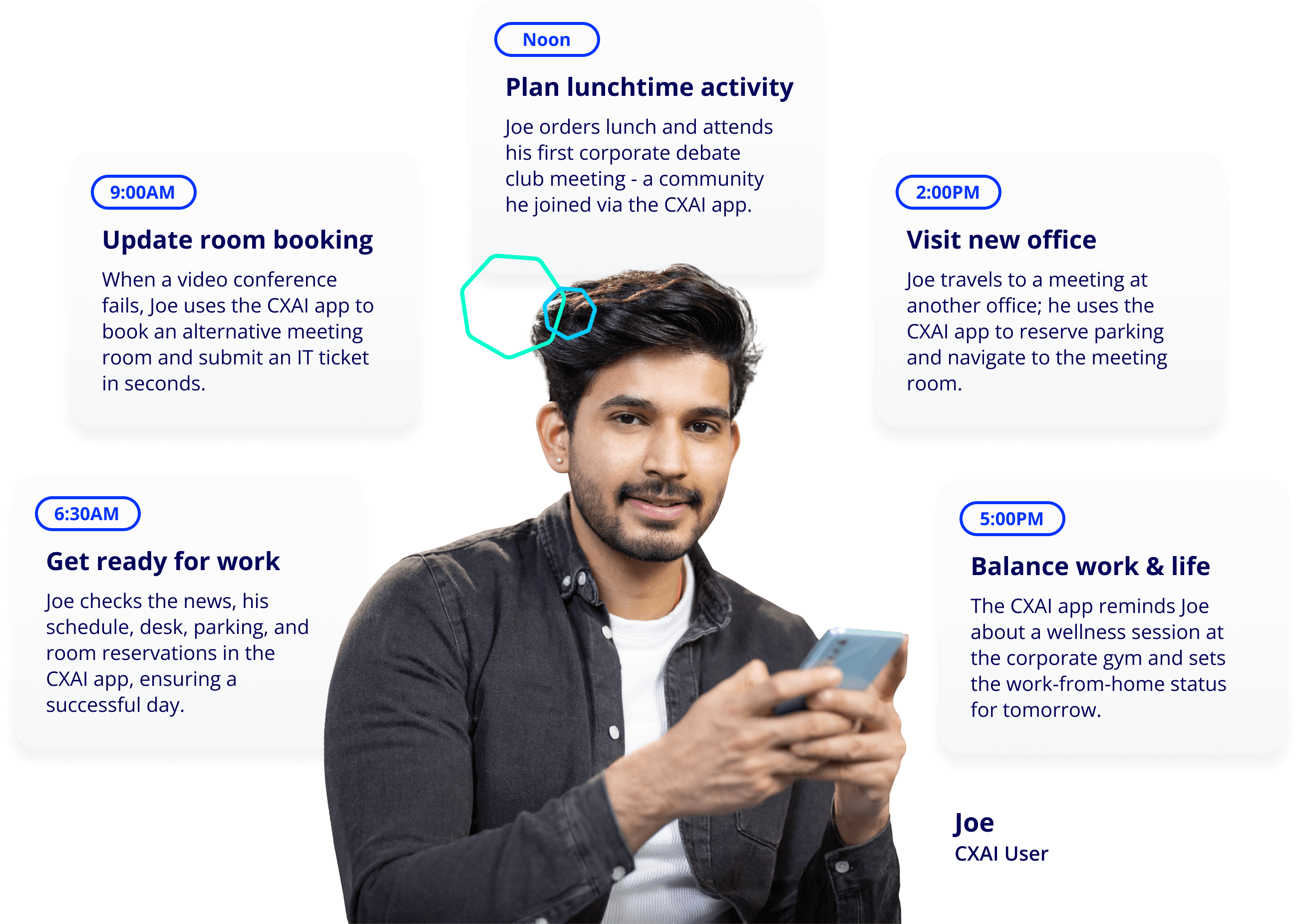 Employee Experience Platform for the Digital Workplace | CXAI