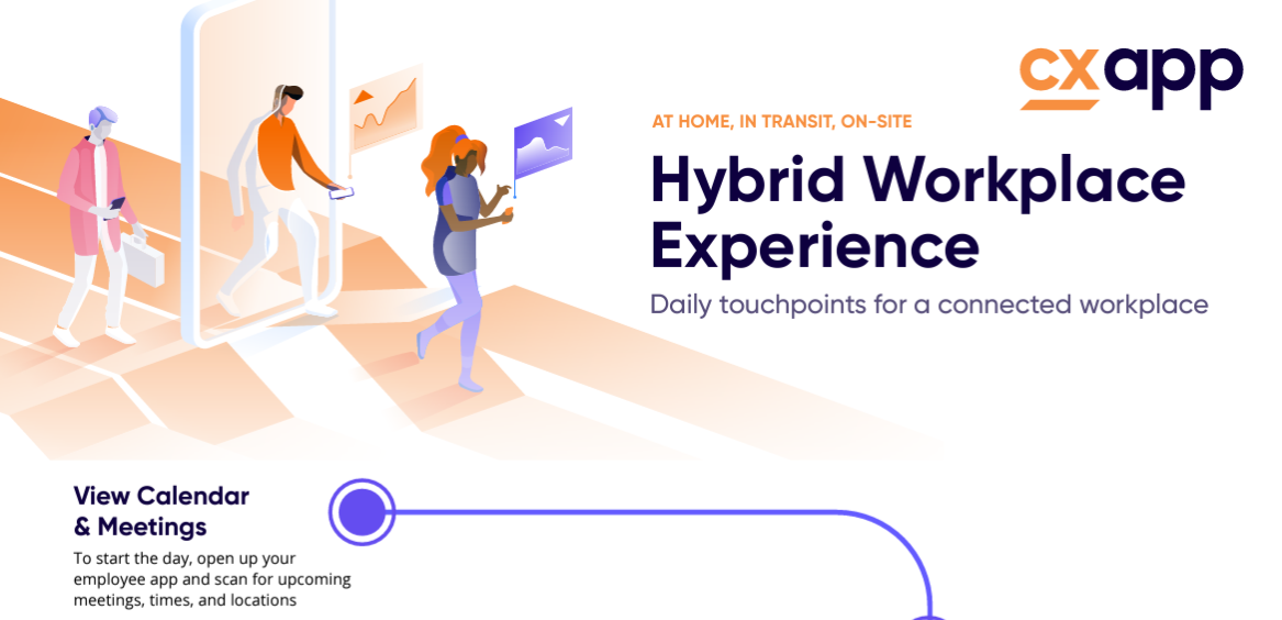 Digital Workplace & Employee Experience Solutions | CXApp